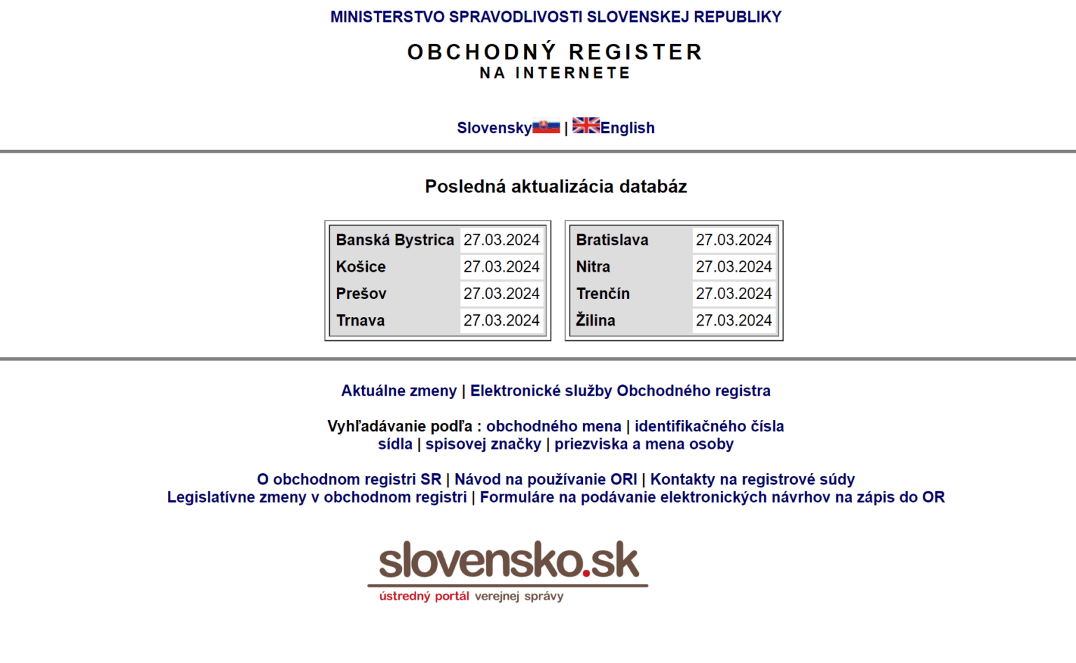 Živnostenský register – SZČO, výpis, nahliadanie - KD.sk