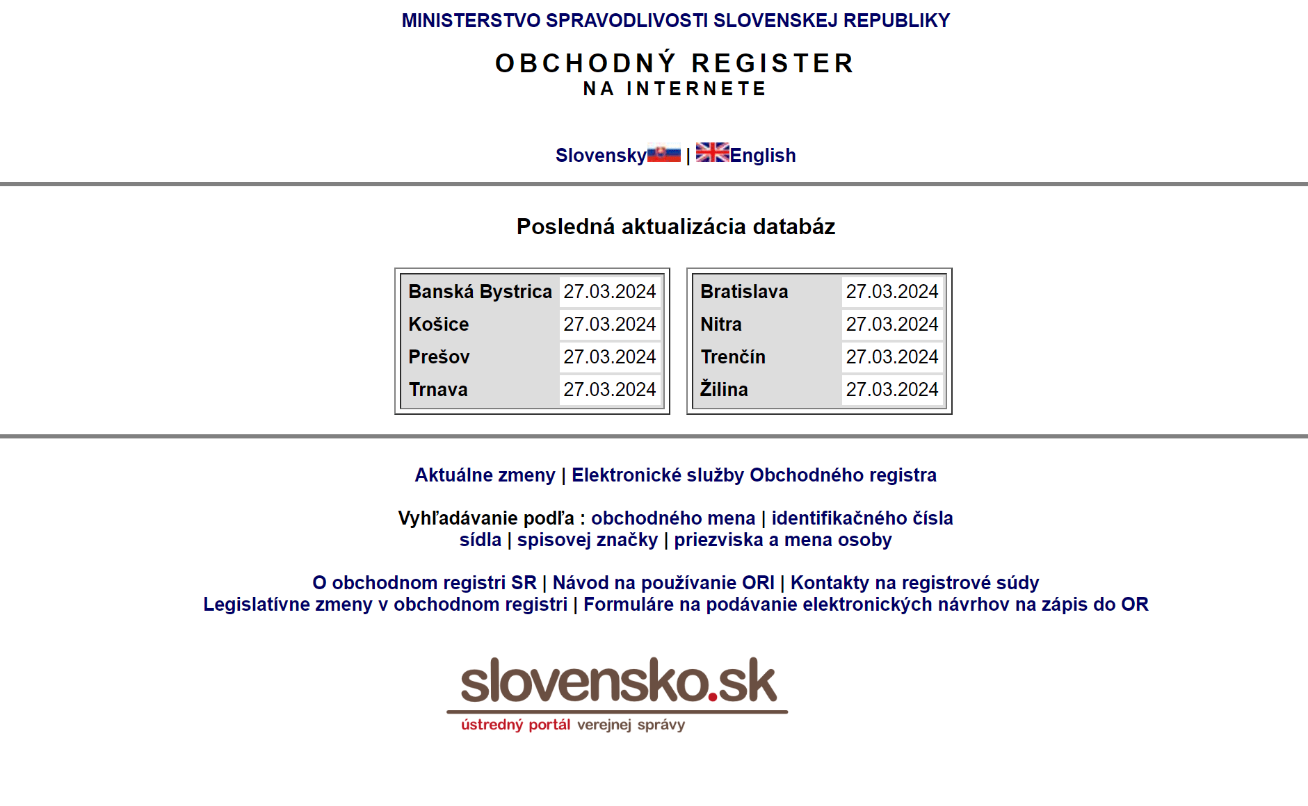 Živnostenský register – SZČO, výpis, nahliadanie - KD.sk