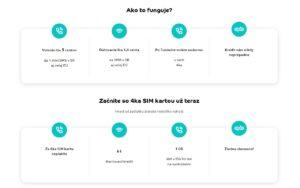 4ka – recenzie, dobitie kreditu, eSIM a pokrytie - KD.sk
