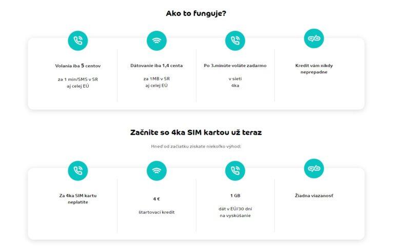 4ka – recenzie, dobitie kreditu, eSIM a pokrytie - KD.sk