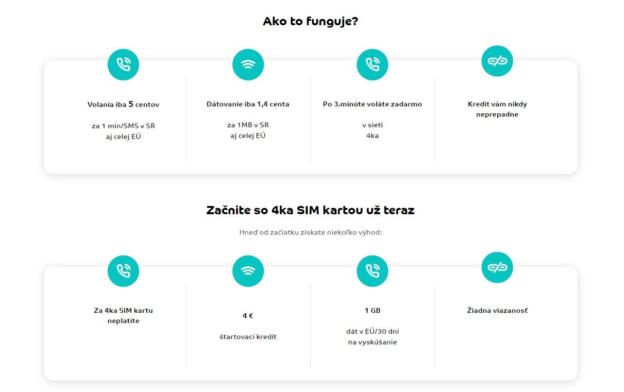 4ka – recenzie, dobitie kreditu, eSIM a pokrytie - KD.sk