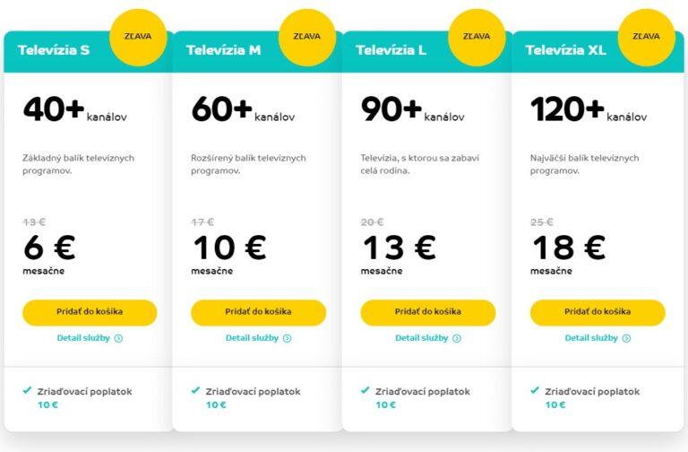 4ka – recenzie, dobitie kreditu, eSIM a pokrytie - KD.sk