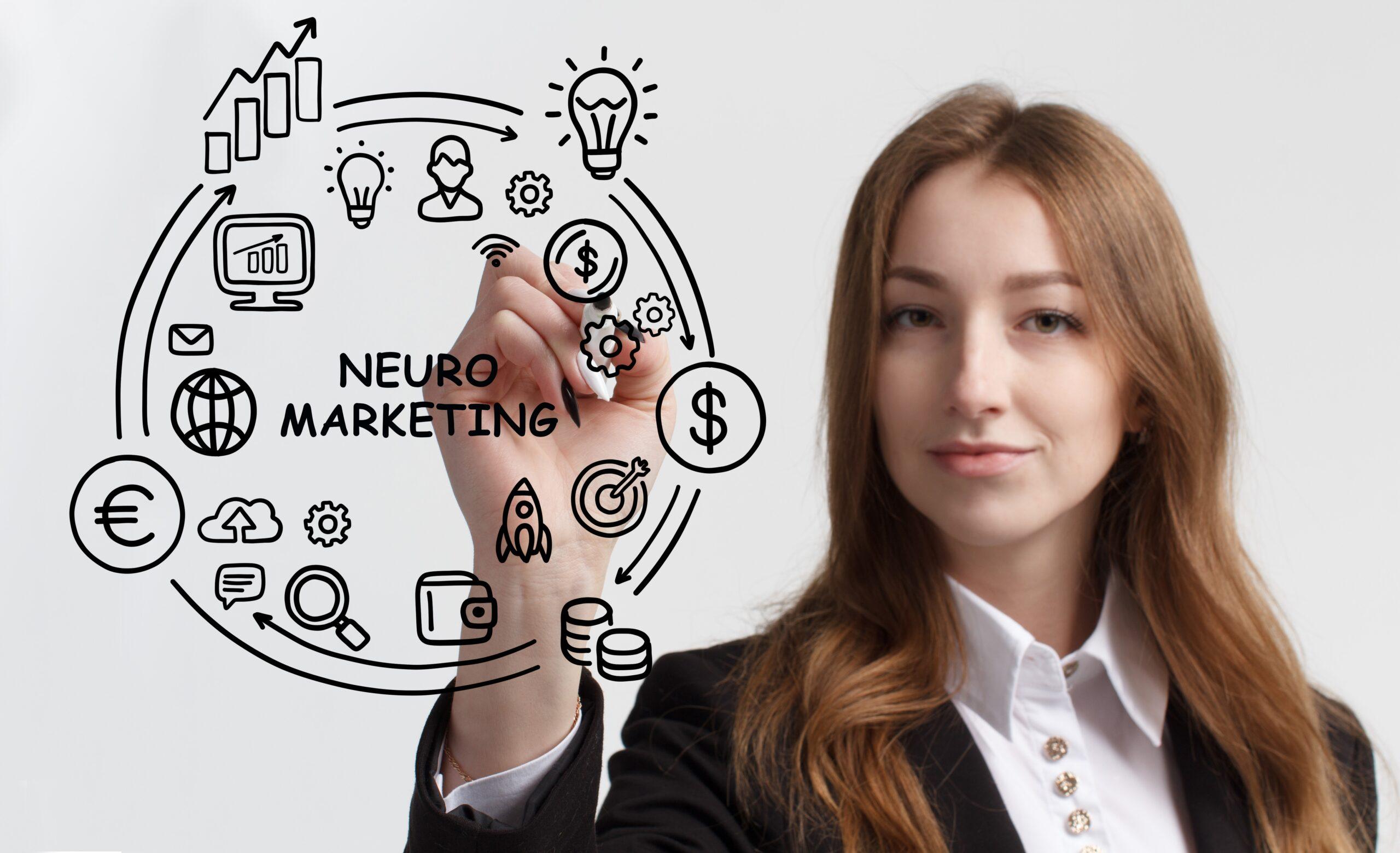 Neuromarketing - čo to je, význam, využitie v praxi - KD.sk