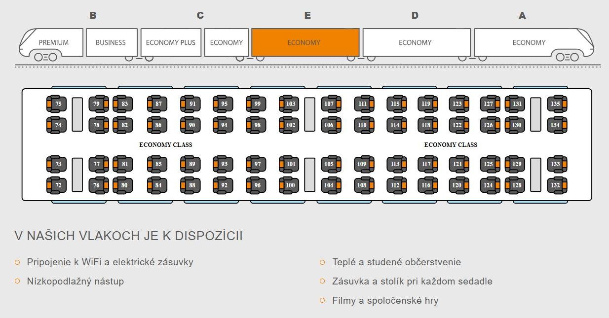 Leo Express - vlaky, lístky, trasy - KD.sk